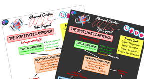 ACLS Review Notes (PDF) – ICU Advantage